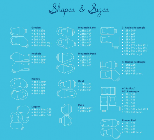 Pool Shapes – Buchmyer's Pools, Inc.